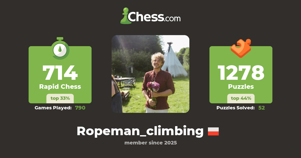 Ropeman_climbing - Chess Profile - Chess.com