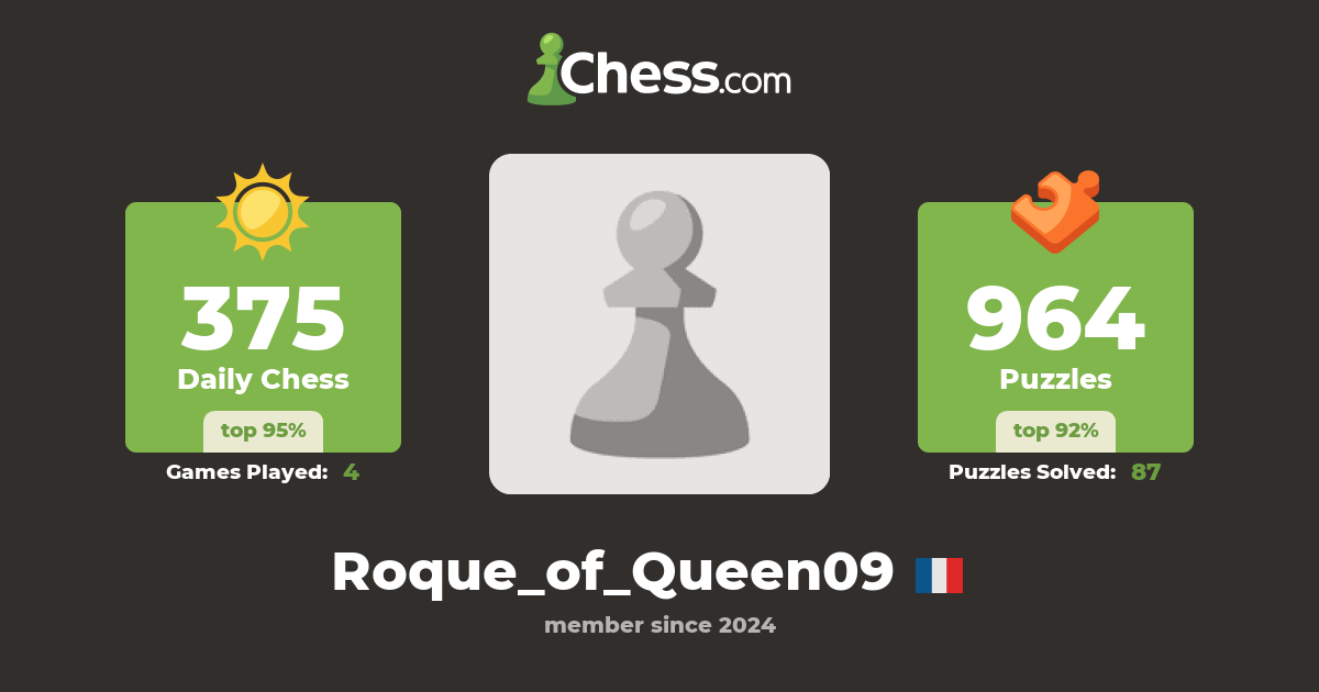 Roque_of_Queen09 - Chess Profile - Chess.com