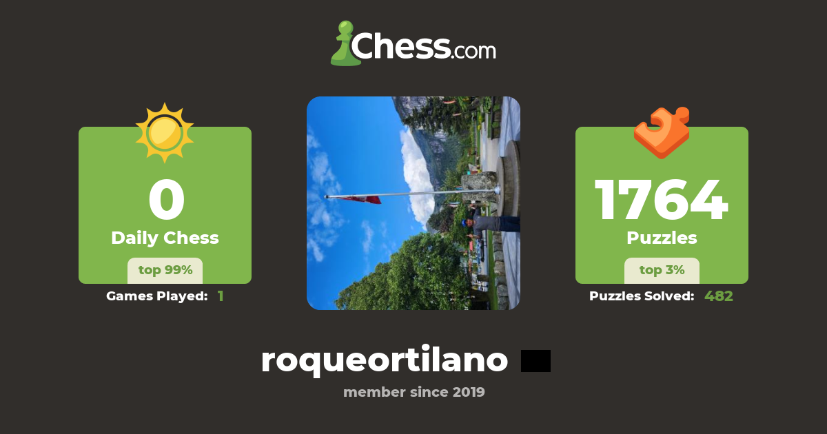 Roque Ortilano (roqueortilano) - Chess Profile - Chess.com