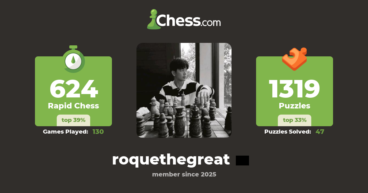 Roque Aventurado (roquethegreat) - Chess Profile - Chess.com