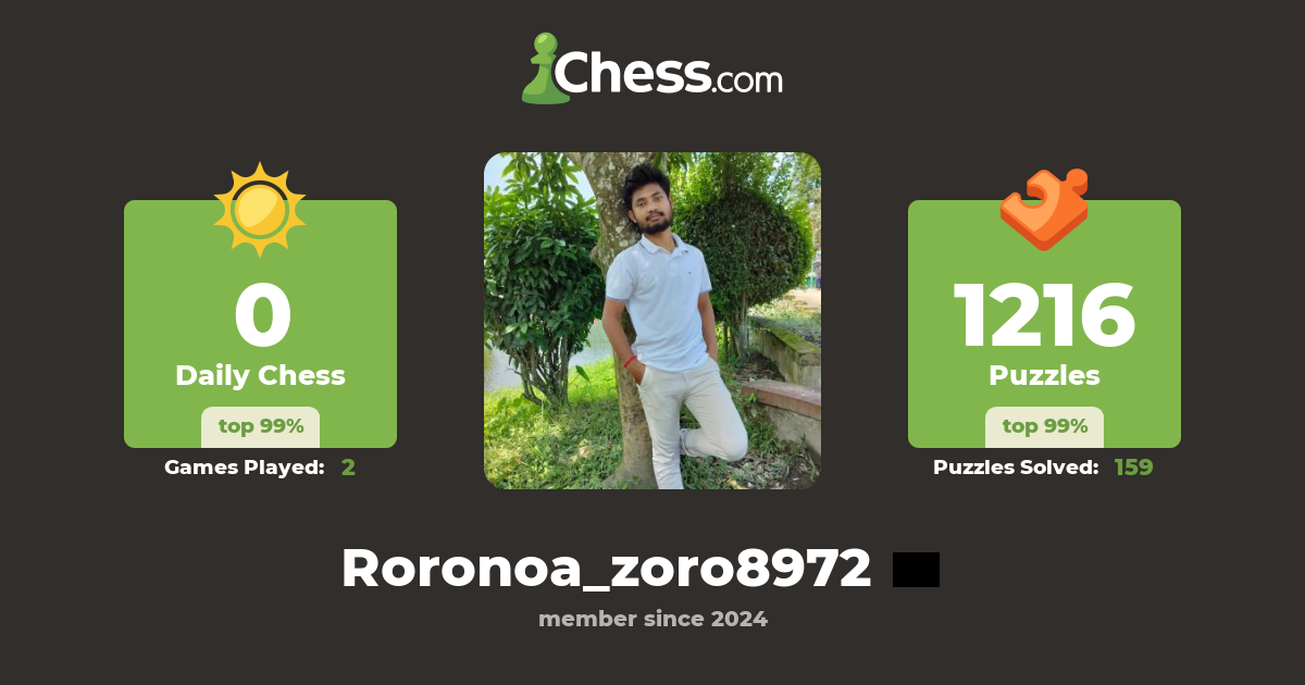 Jaydeb Barman (Roronoa_zoro8972) - Chess Profile - Chess.com