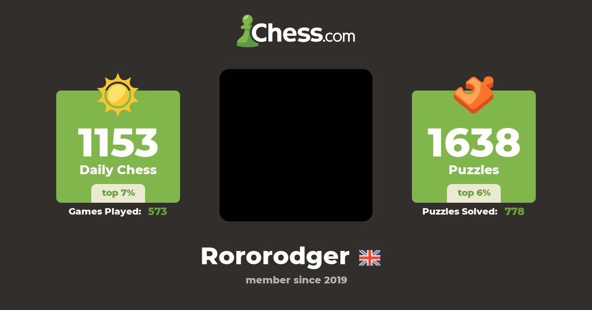 Rororodger - Chess Profile - Chess.com