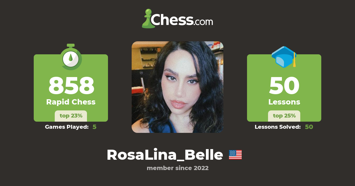 RosaLina_Belle - Chess Profile - Chess.com