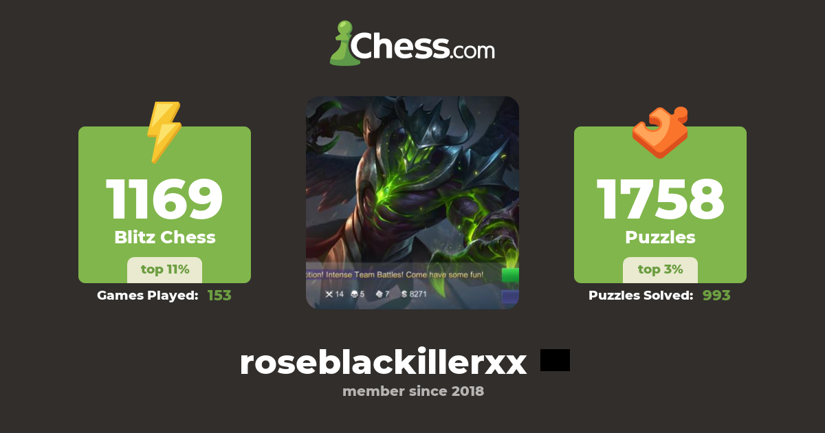 Caleb Lee (roseblackillerxx) - Chess Profile - Chess.com
