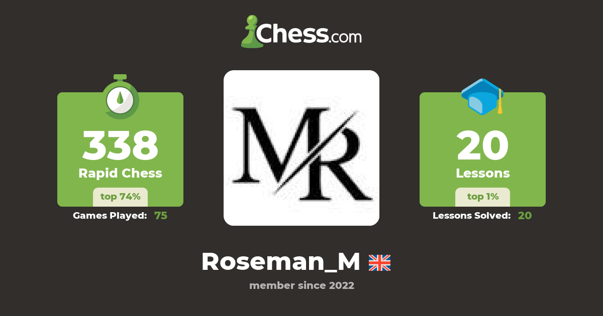 Miles Roseman (Roseman_M) - Chess Profile - Chess.com