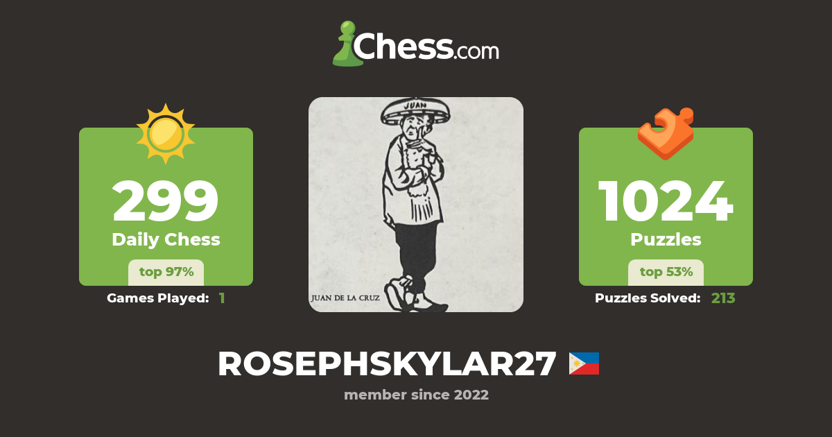 Roseph Skylar Solomon (ROSEPHSKYLAR27) - Chess Profile - Chess.com
