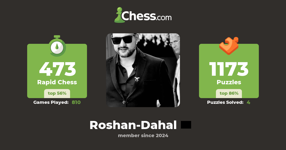 Roshan Dahal (Roshan-Dahal) - Chess Profile - Chess.com