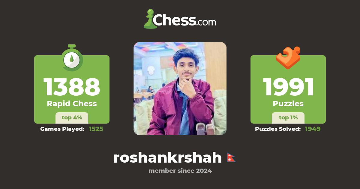 Roshan Kr Shah (roshankrshah) - Chess Profile - Chess.com