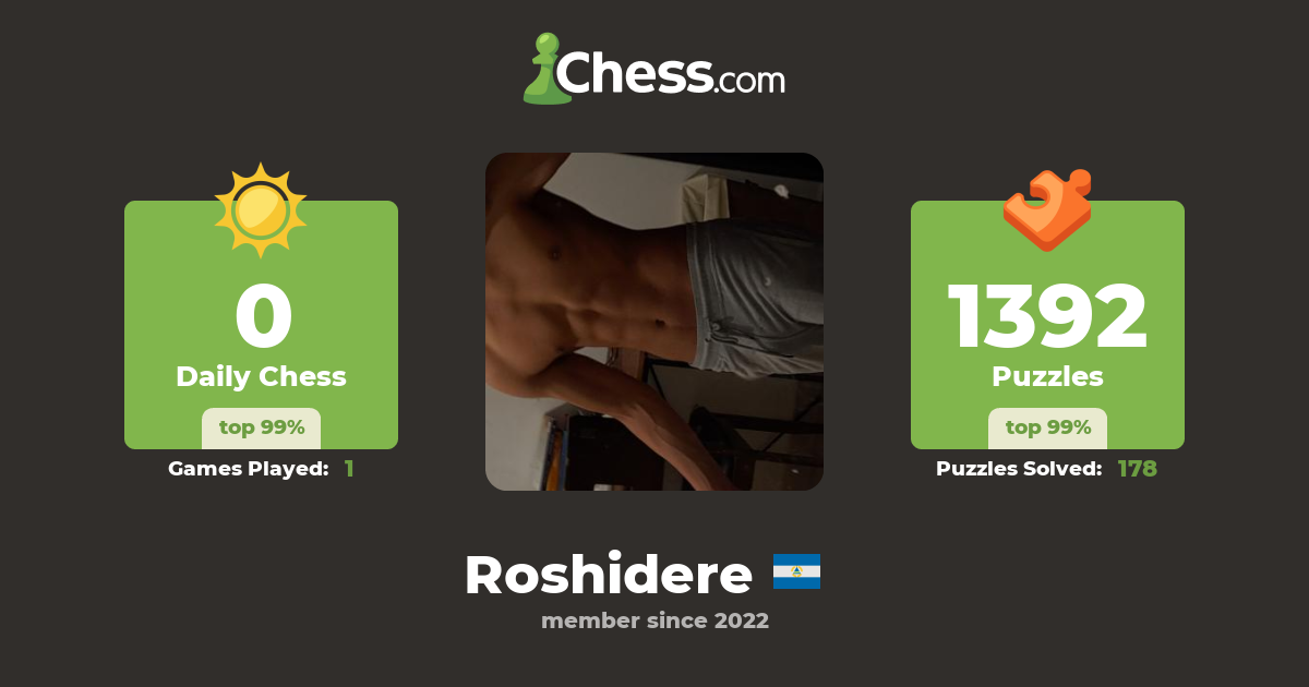 Roshidere - Chess Profile - Chess.com