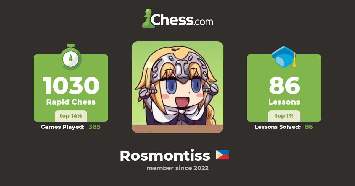 Rosmontiss - Chess Profile - Chess.com