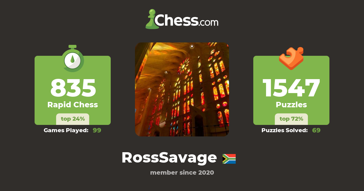 Ross Savage (RossSavage) - Chess Profile - Chess.com