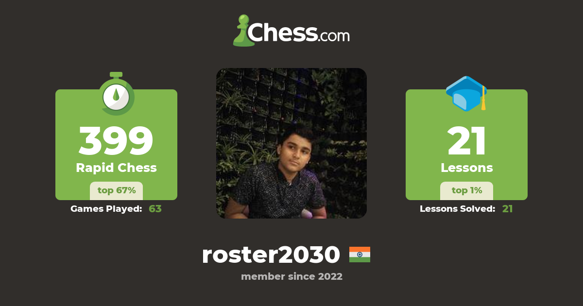 roster2030 - Chess Profile - Chess.com