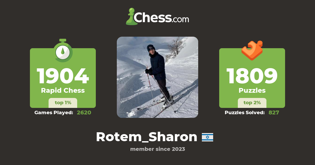 Rotem Sharon (Rotem_Sharon) - Chess Profile - Chess.com