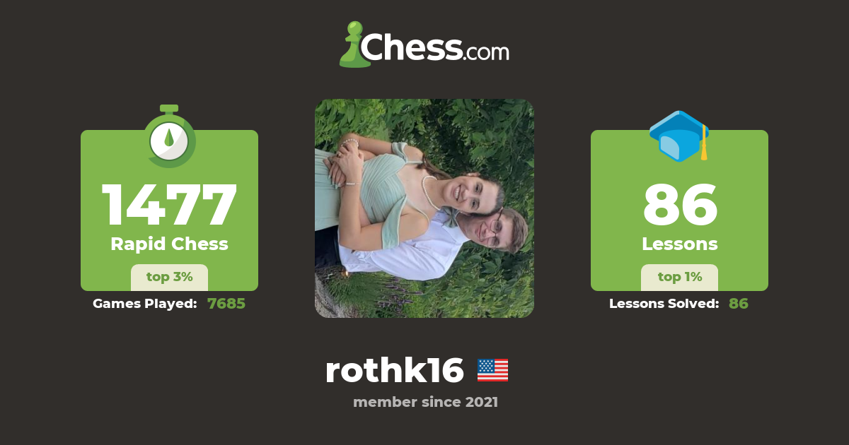 Kay (rothk16) - Chess Profile - Chess.com
