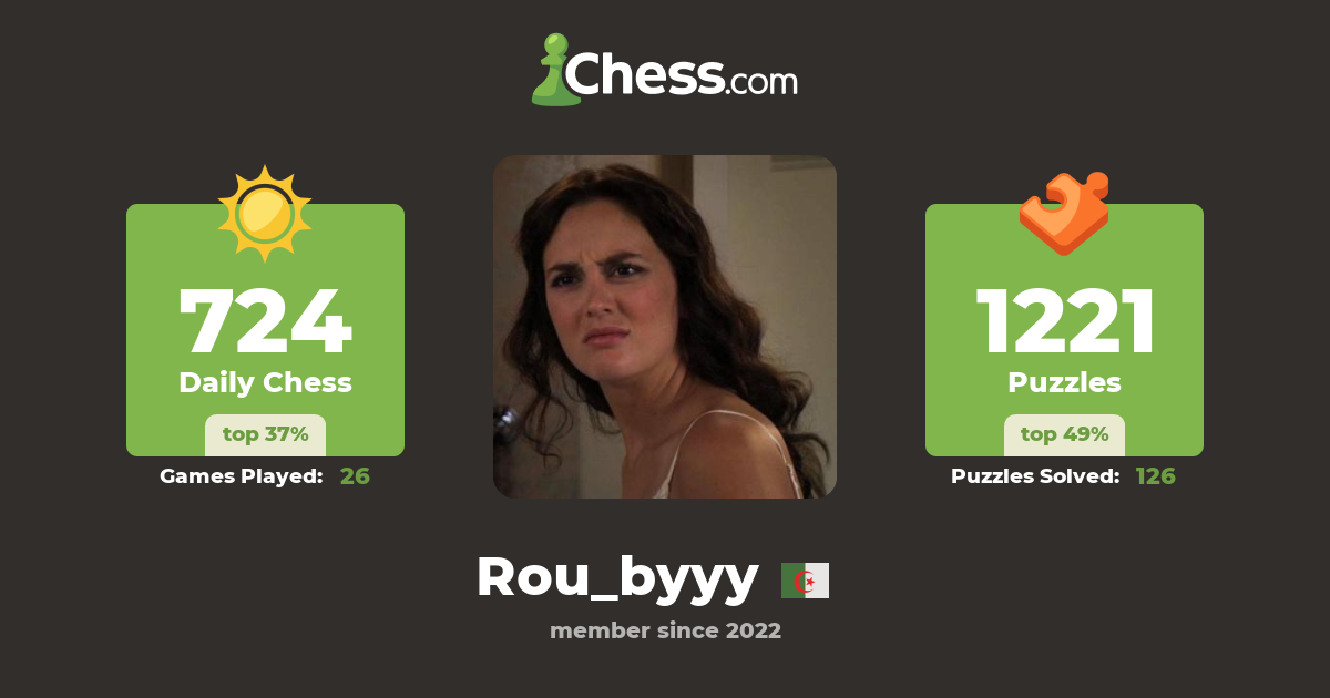 Rou_byyy - Chess Profile - Chess.com