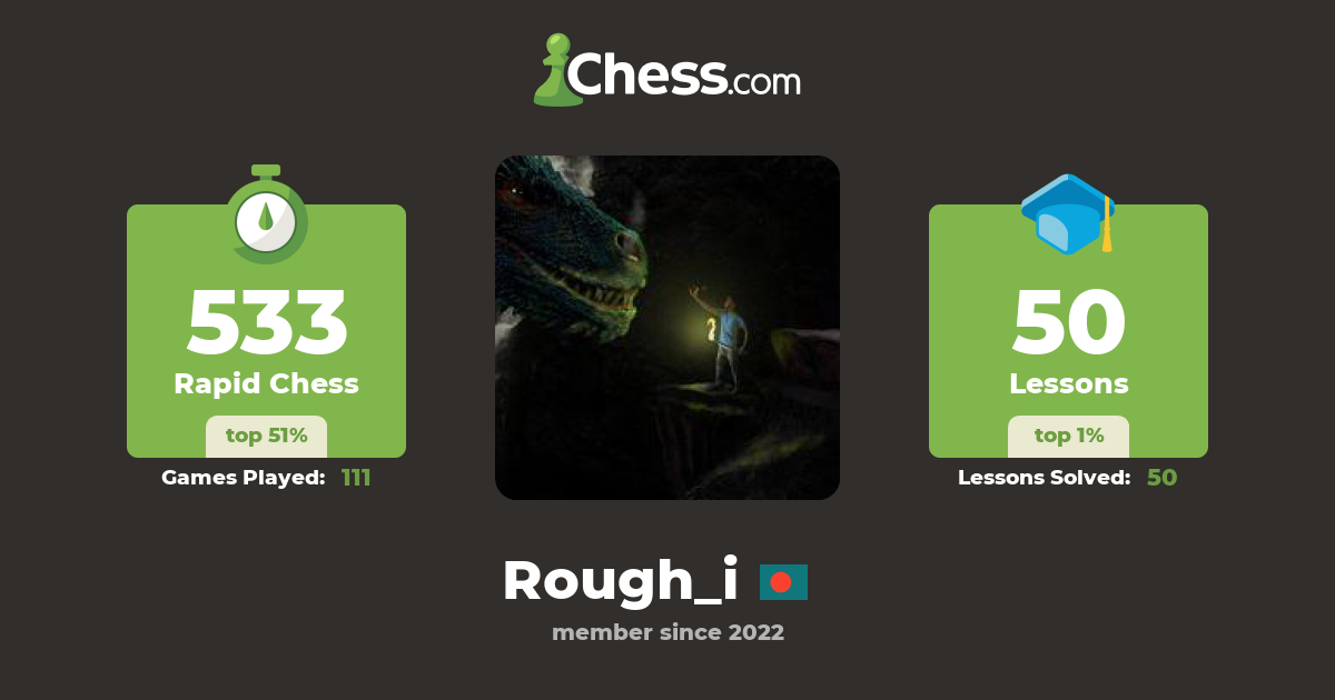 Rough_i - Chess Profile - Chess.com