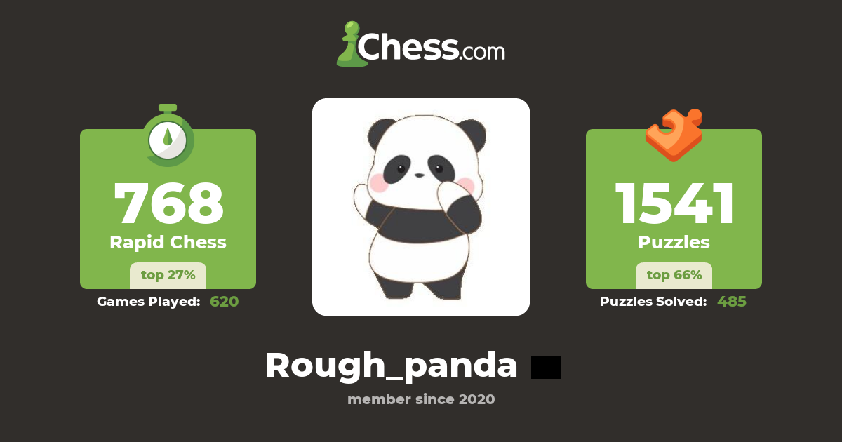 Rough_panda - Chess Profile - Chess.com