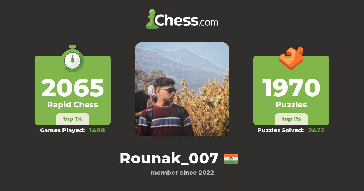 Rounak_007 - Chess Profile - Chess.com