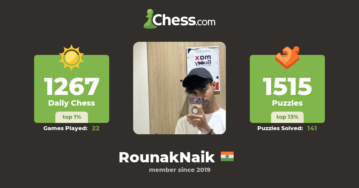 Rounak Naik (RounakNaik) - Chess Profile - Chess.com