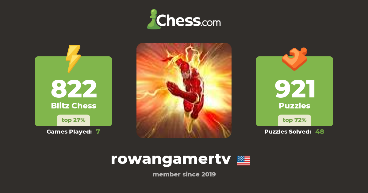 RowanGamer TV (rowangamertv) - Chess Profile - Chess.com