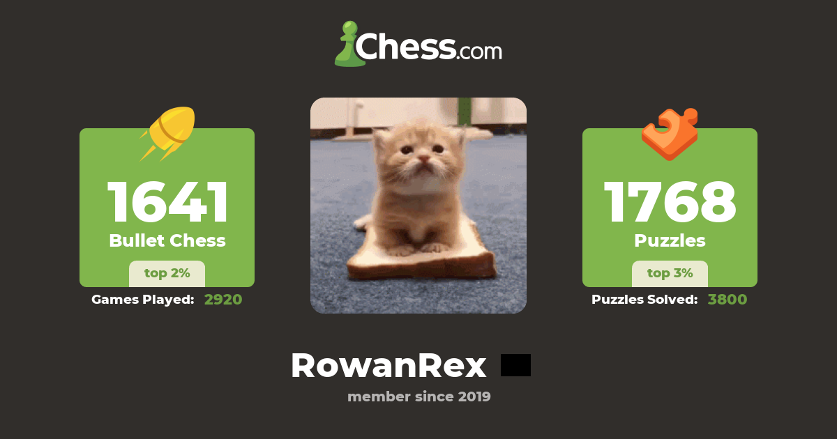 Rowan Rex Roopesh (RowanRex) - Chess Profile - Chess.com