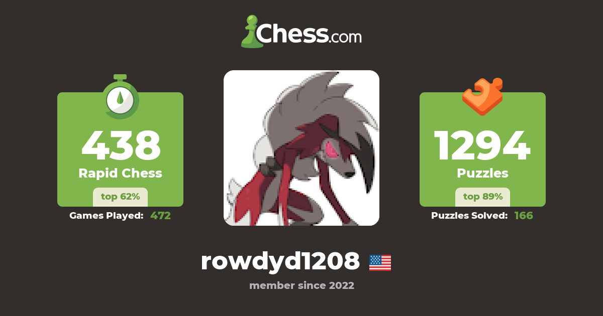 Rowdy R (rowdyd1208) - Chess Profile - Chess.com
