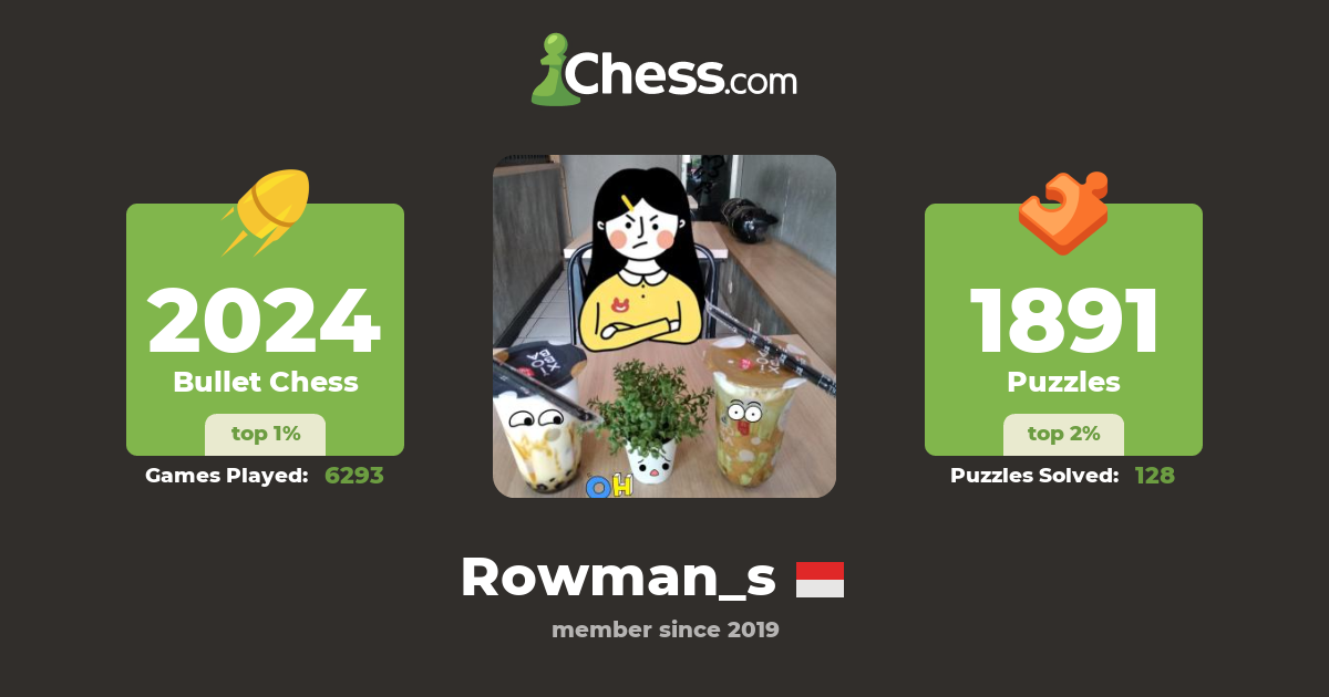 Rowman_s - Chess Profile - Chess.com