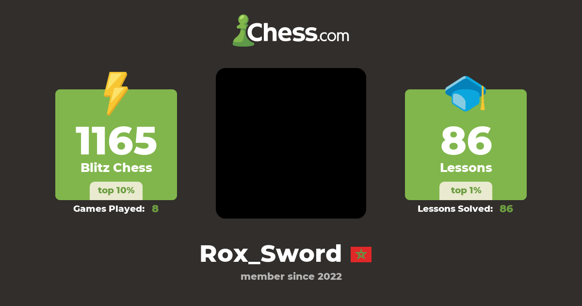 Rox_Sword - Chess Profile - Chess.com