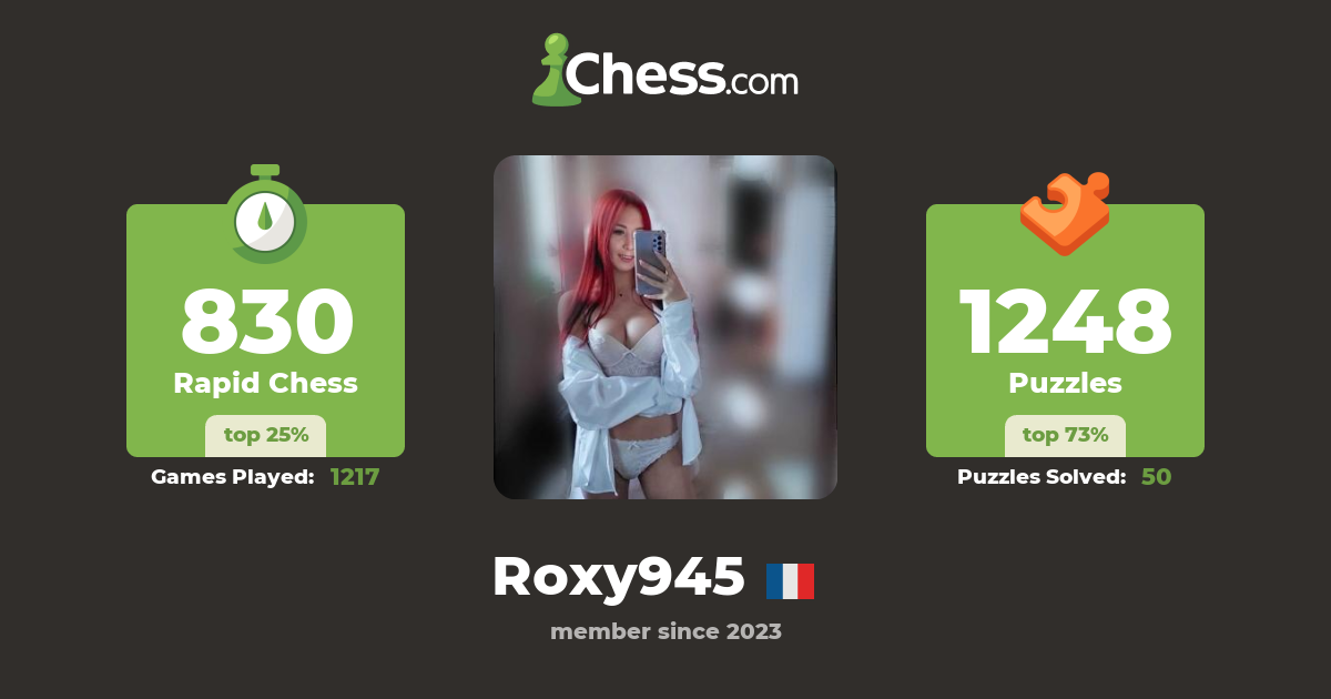 Roxy945 - Chess Profile - Chess.com