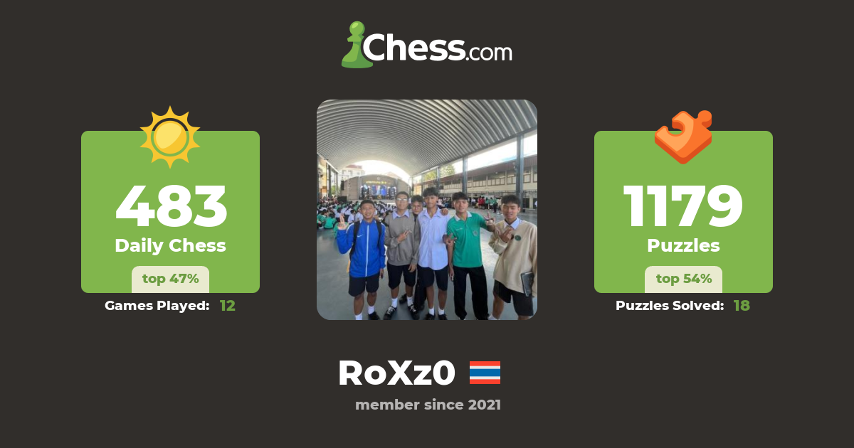 RoXz0 - Chess Profile - Chess.com