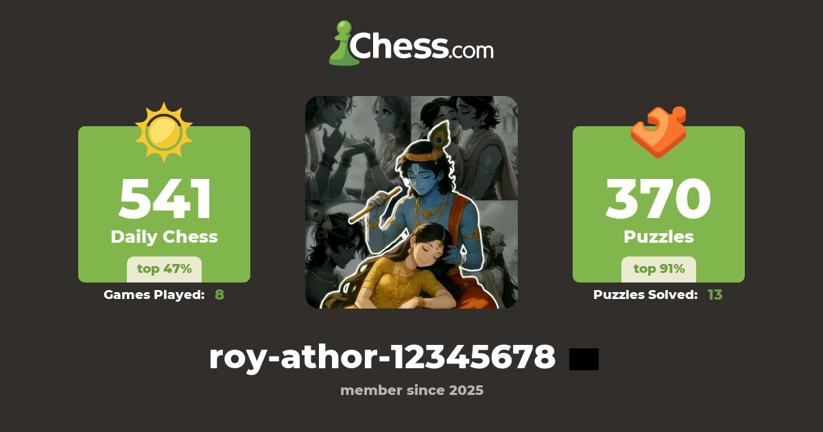 roy-athor-12345678 - Chess Profile - Chess.com