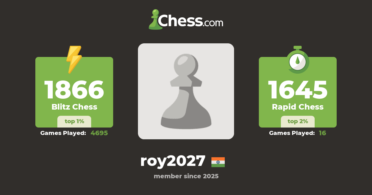 roy2027 - Chess Profile - Chess.com