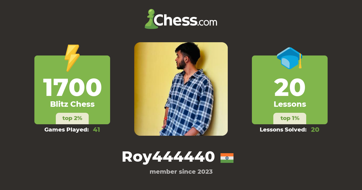 Rushiv (Roy444440) - Chess Profile - Chess.com