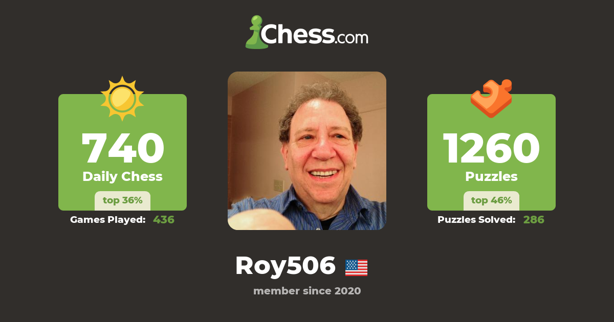 Roy506 - Chess Profile - Chess.com