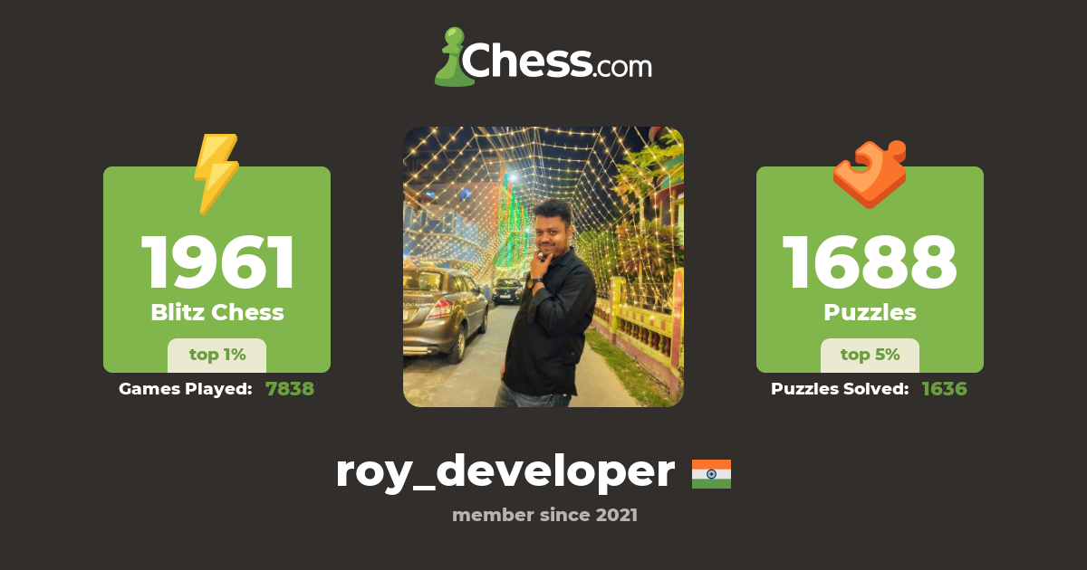 SUBHAJIT ROY (roy_developer) - Chess Profile - Chess.com