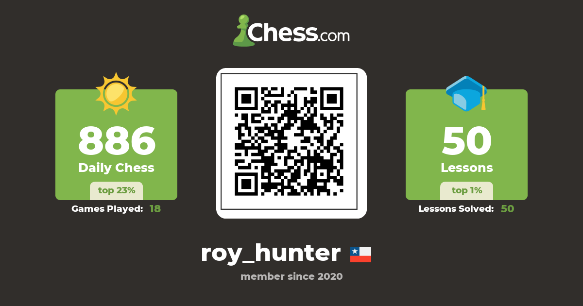 roy_hunter - Chess Profile - Chess.com