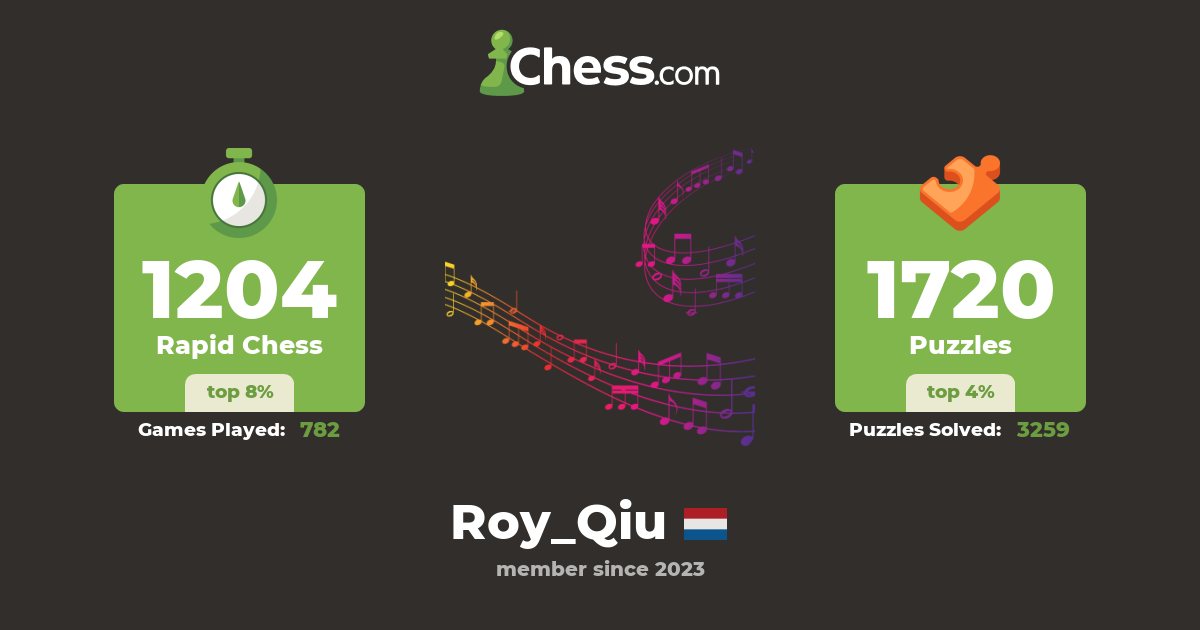 Roy Qiu (Roy_Qiu) - Chess Profile - Chess.com