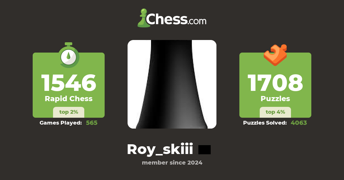 Roy_skiii - Chess Profile - Chess.com
