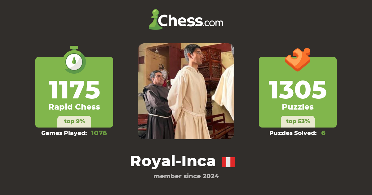 Royal-Inca - Chess Profile - Chess.com