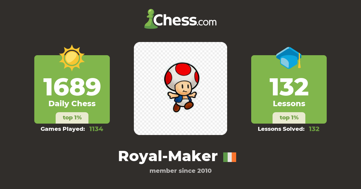 Mark O'Leary (Royal-Maker) - Chess Profile - Chess.com
