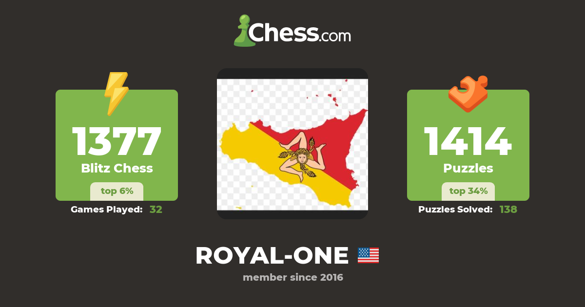 Lord - Of The Games (ROYAL-ONE) - Chess Profile - Chess.com