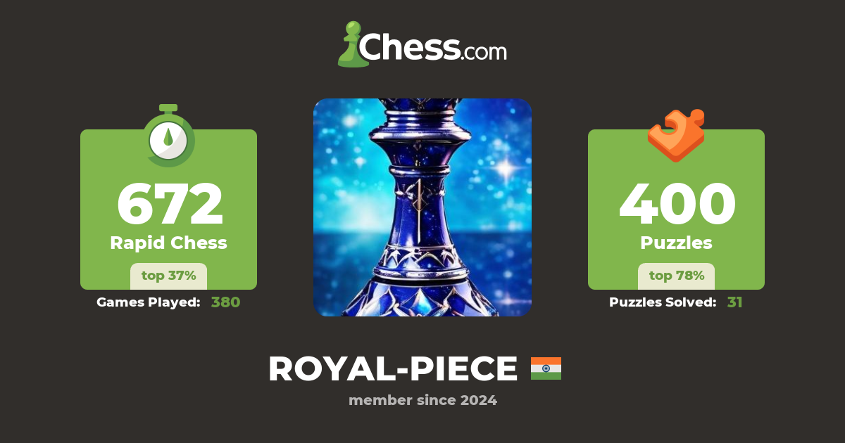 ROYAL-PIECE - Chess Profile - Chess.com
