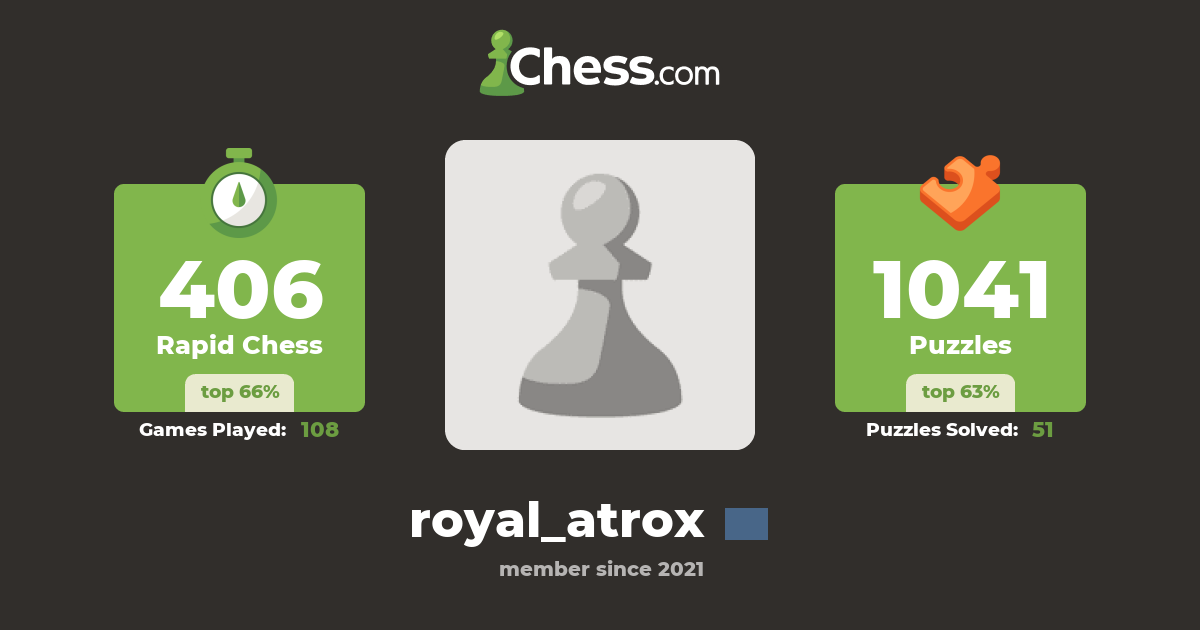 royal_atrox - Chess Profile - Chess.com