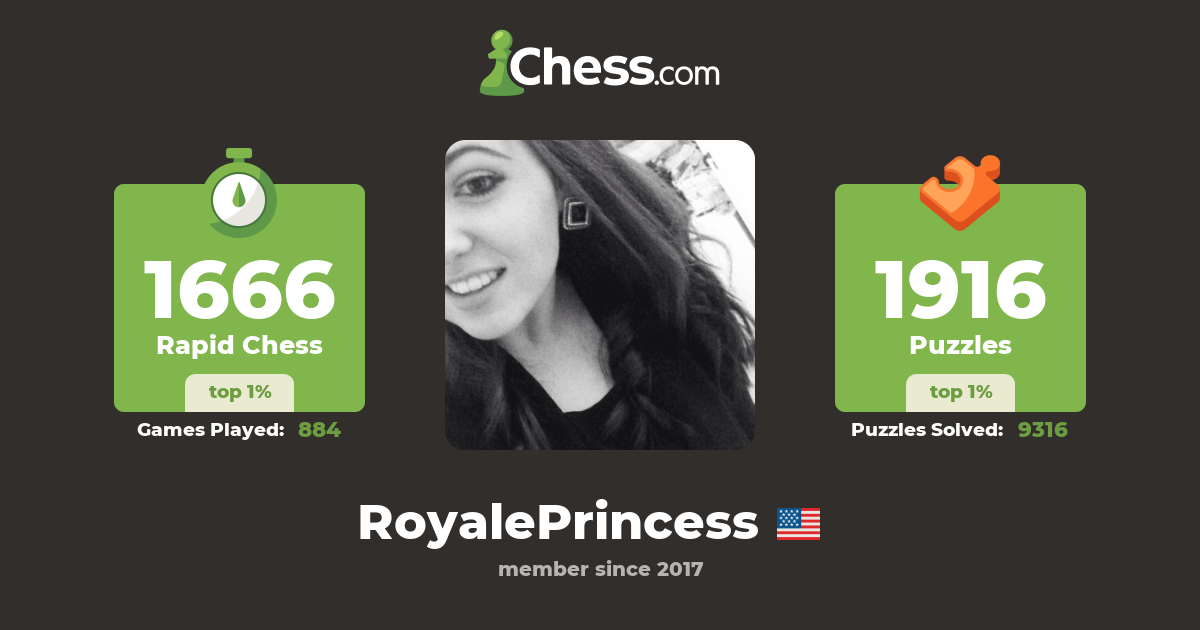 RoyalePrincess - Chess Profile - Chess.com