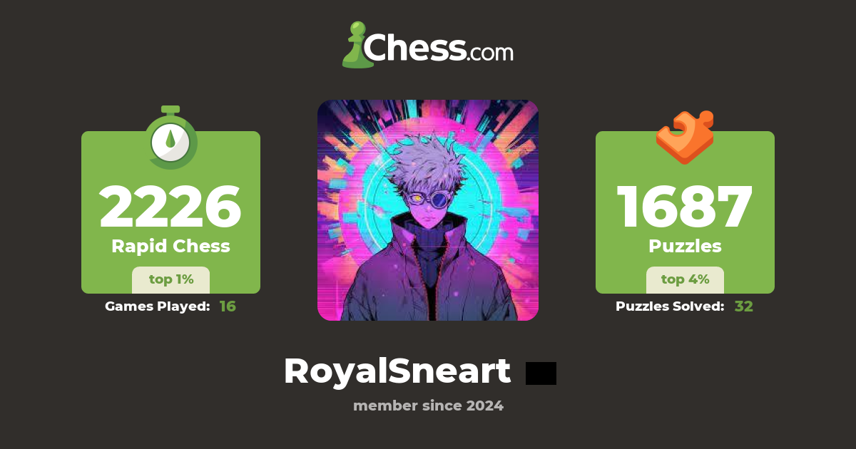 RoyalSneart - Chess Profile - Chess.com