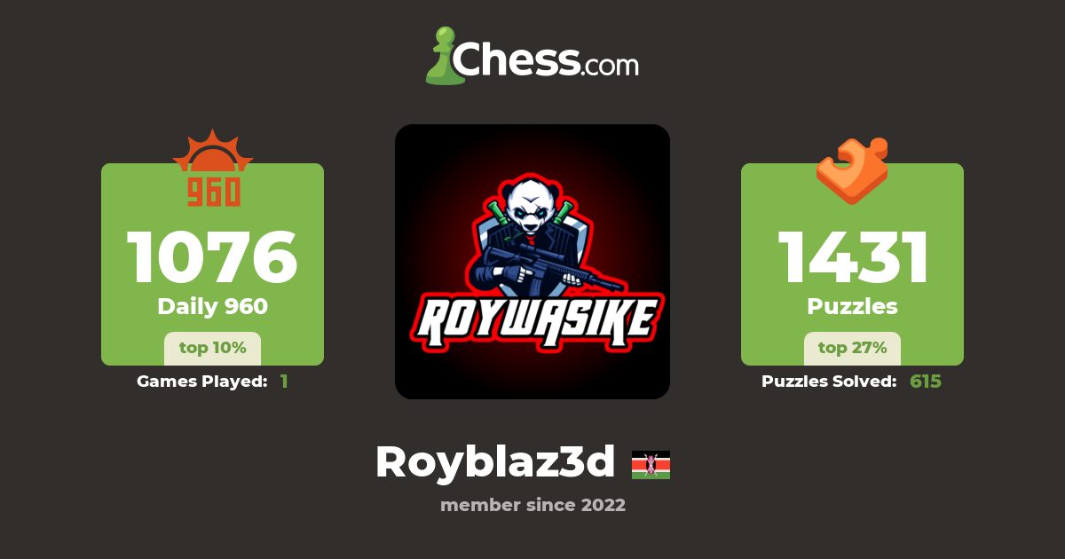 Roy Wasike (Royblaz3d) - Chess Profile - Chess.com