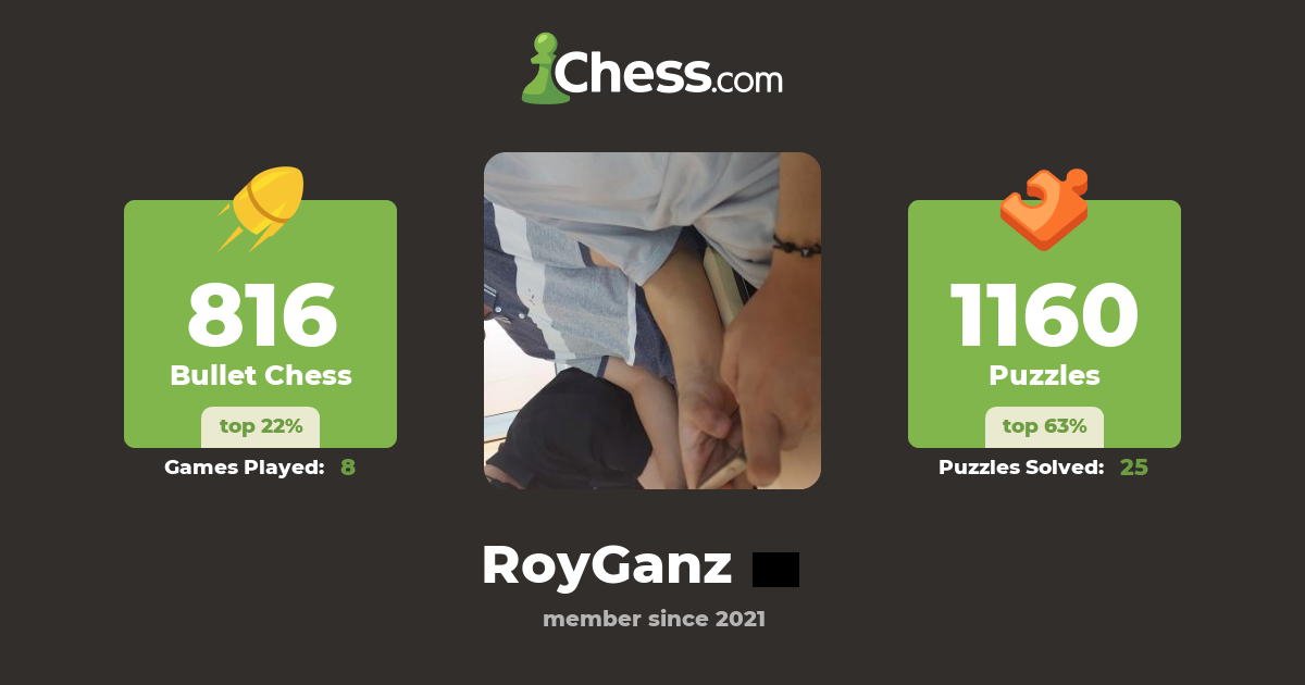 Roy Evan (RoyGanz) - Chess Profile - Chess.com