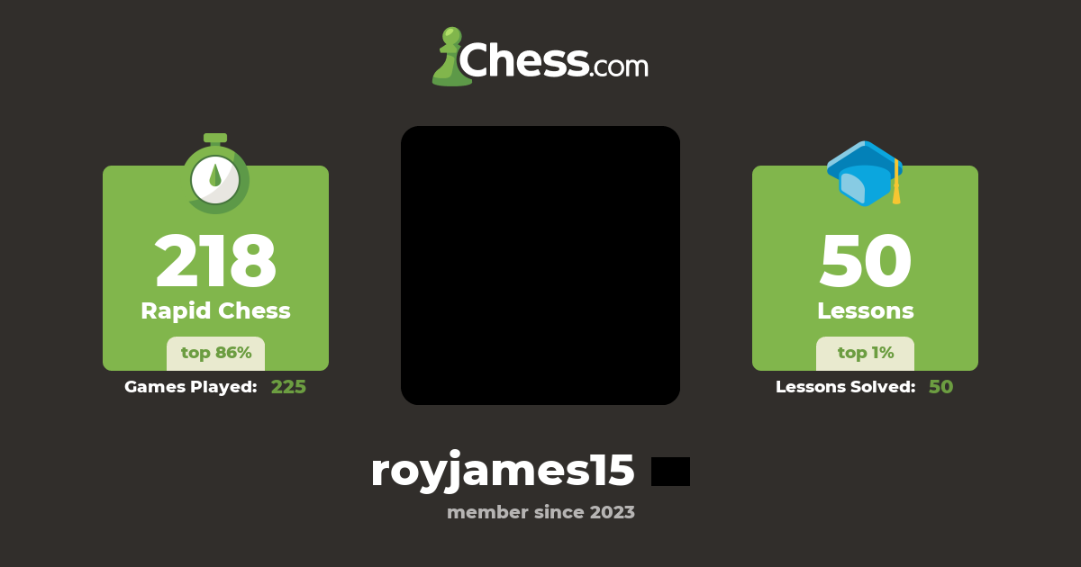 royjames15 - Chess Profile - Chess.com