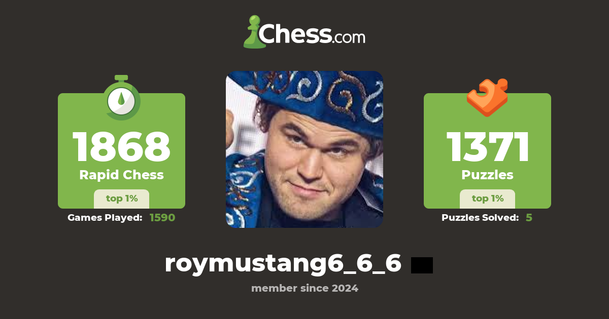 roymustang6_6_6 - Chess Profile - Chess.com