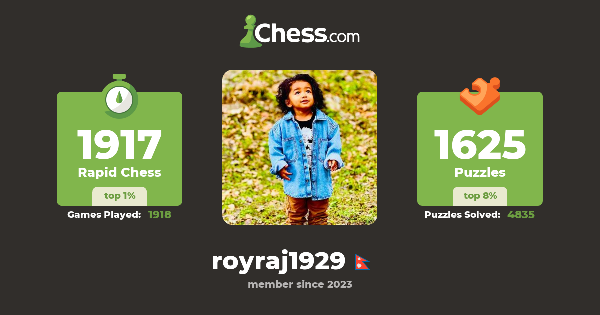 roy raj (royraj1929) - Chess Profile - Chess.com